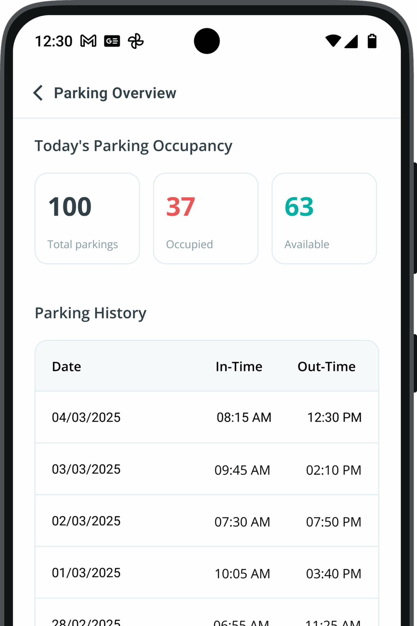 Parking Management - 1OfficeView