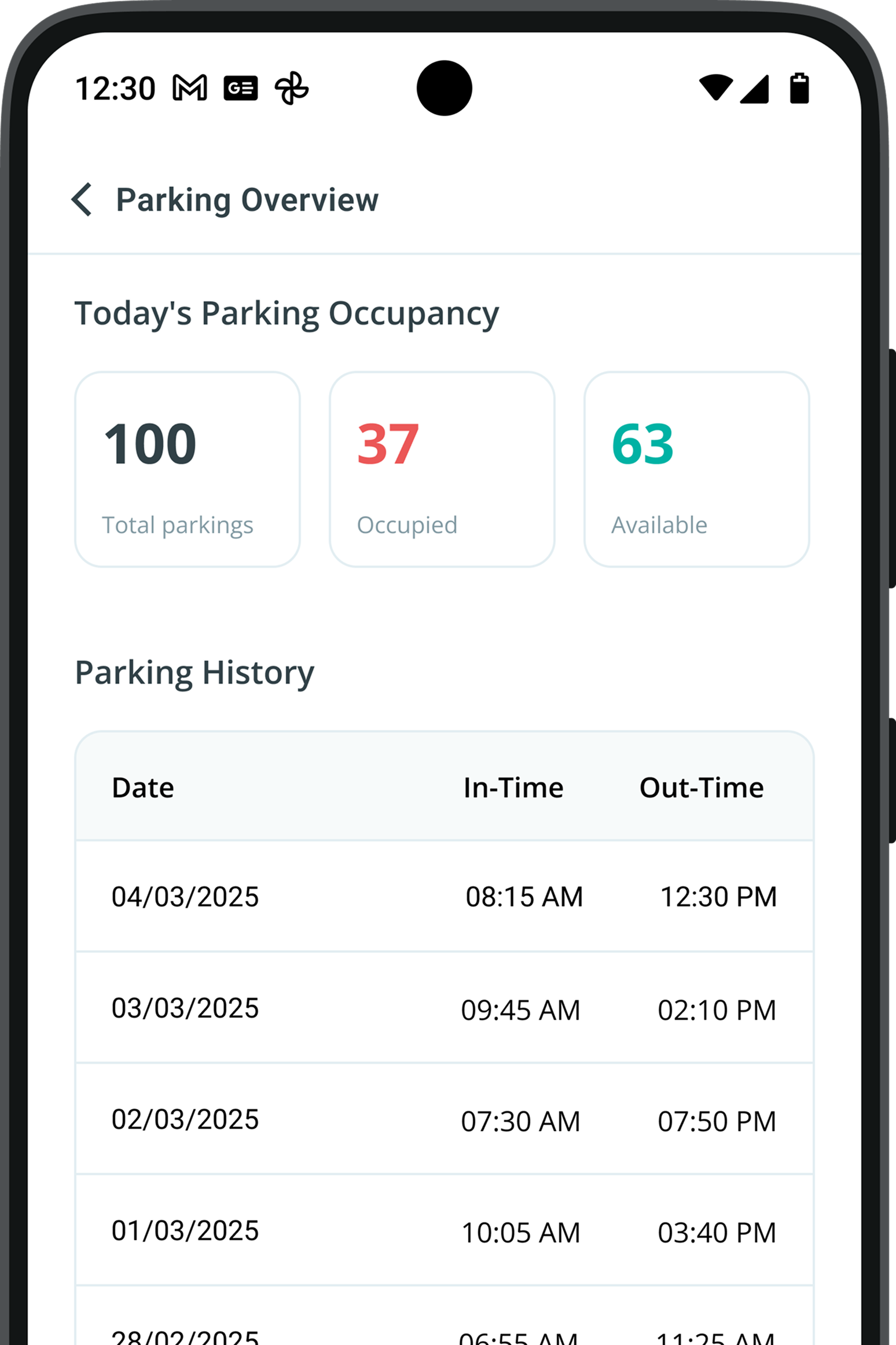 Parking Management - 1OfficeView